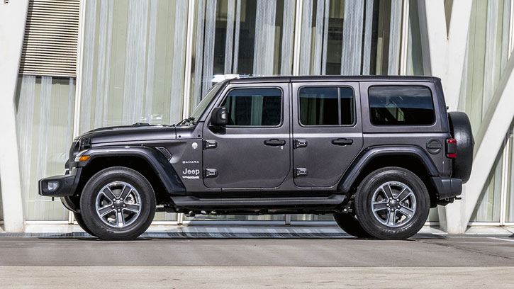 Todo acerca de los SUV | Jeep® España