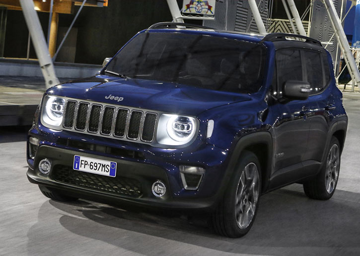 Gama Jeep ® SUV | Compara los modelos SUV