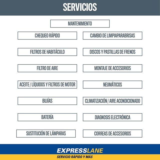 Mopar® Express Lane: mantenimiento rápido | Jeep® Espãna